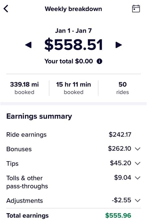 Pay Adjustment Issue Rlyft