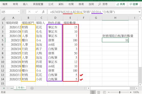 Excel SUMIF函數讓你在加總時可以指定特定條件進行加總 俞果 3C 丼