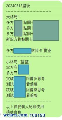 20240313 盤後V教頭聚財網