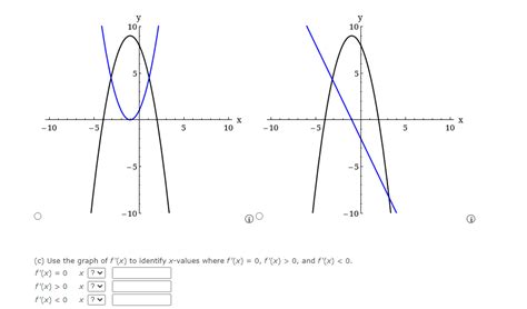 Solved Consider The Following F X 8 2x X2 A Find