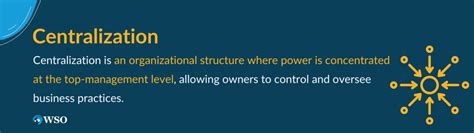 Centralization Overview Key Advantages And Disadvantages Wall