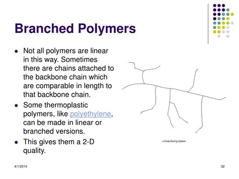 Ppt Polymeric Materials Part I Powerpoint Presentation Free