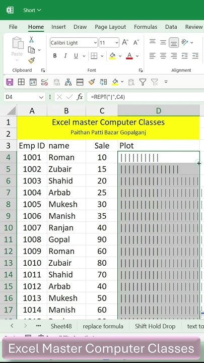 Best Example With Rept Formula And Playbill Font For Like Bar Chart In