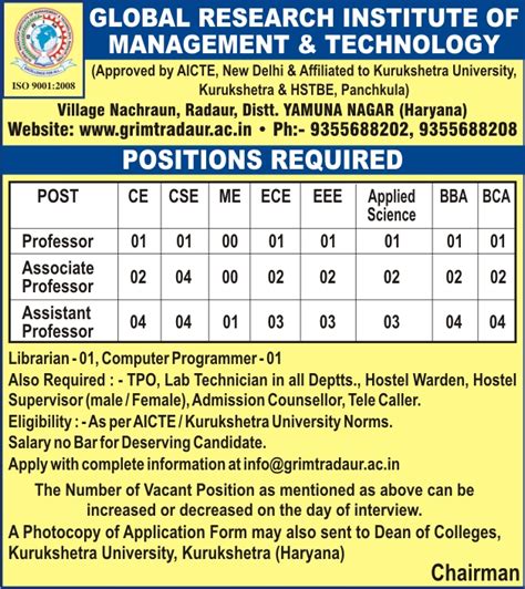 Kuk Jobs 2021 Apply For 51 Professor Associate Professor Assistant