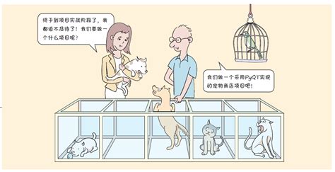 风靡b站的《看漫画学python》到底是什么来头？学python也可以这么有趣动漫连载 Csdn博客