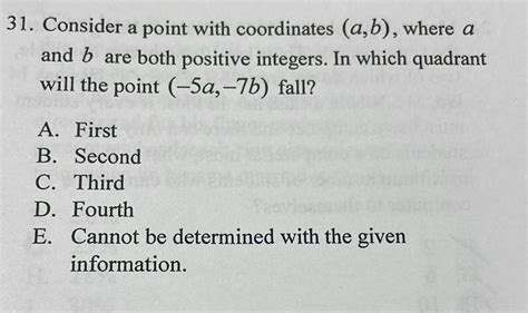 Solved Consider A Point With Coordinates A B Where A And B Are Both Positive Integers