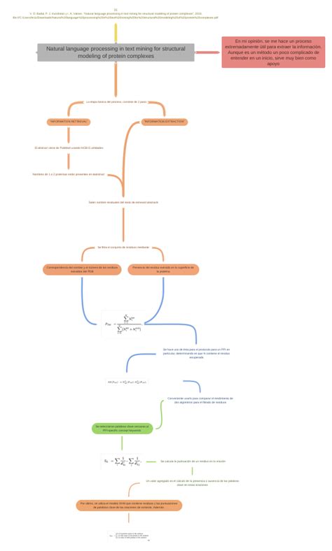 natural language processing in text mining for structural modeling of…