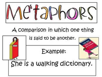 Difference Between Simile And Metaphor Simile Vs Metaphor
