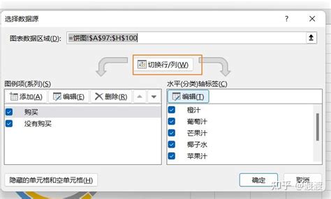 Excel解锁炫酷饼图 多项目不同数据饼图 知乎