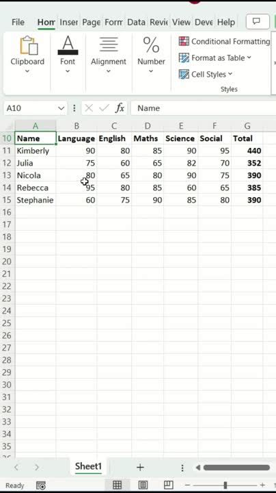 Exceltips Exceltricks Daily Excel Tricks