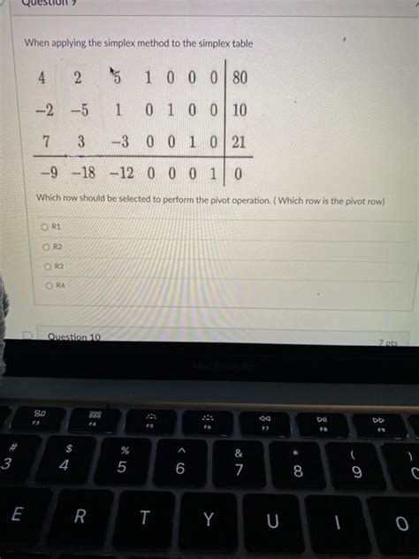 Solved When Applying The Simplex Method To The Simplex Table