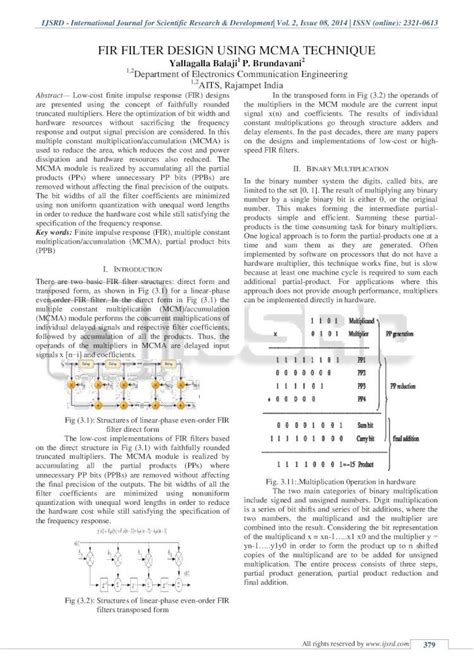 Pdf Fir Filter Design Using Mcma Technique · Fir Filter Design Using
