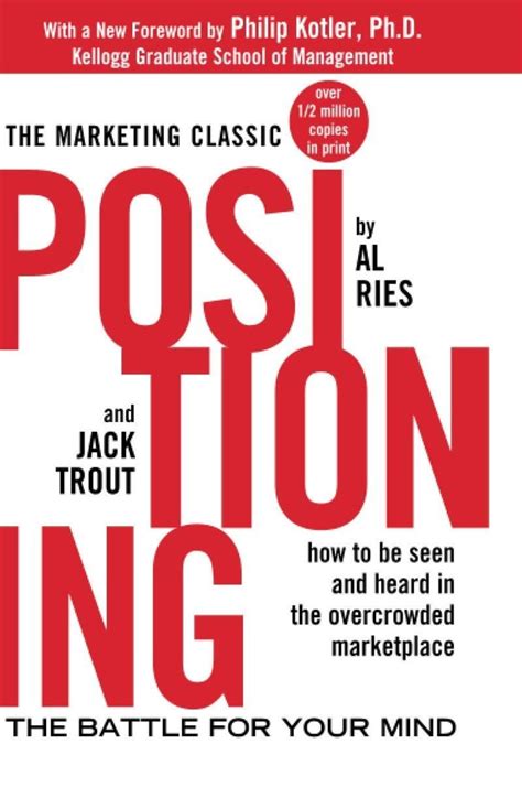 Book Summary Positioning Key Learnings Bullet Points Summary By