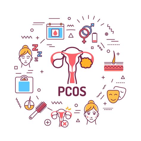 Nutrition For Polycystic Ovary Syndrome PCOS Foundation For Female