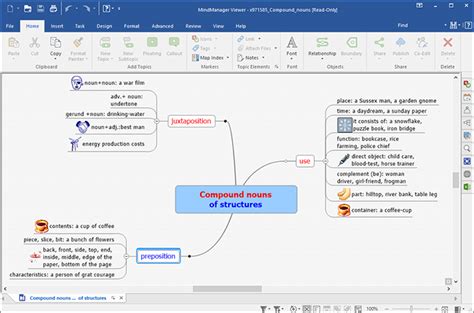 Best Free Windows Mind Mapping Apps In