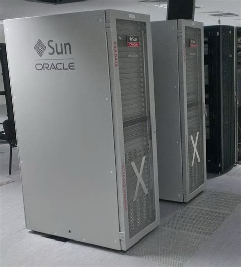 Teymur Hajiyevs Oracle Blog