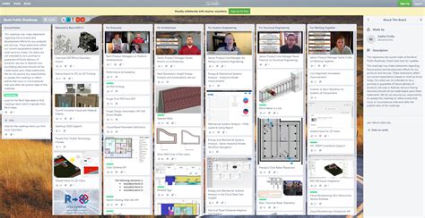 Bim Chapters Autodesk Revit November 2020 Roadmap Update