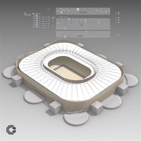 Codin Codinglobal Codinparametricseries Codinparametric Mohammed