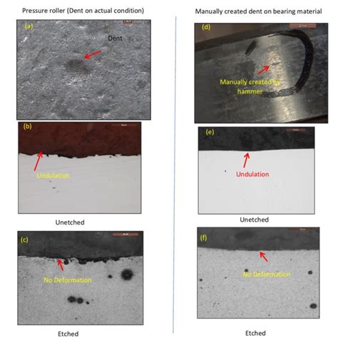 A Schematic Diagram Of The Sinter Making Process Download Scientific Diagram