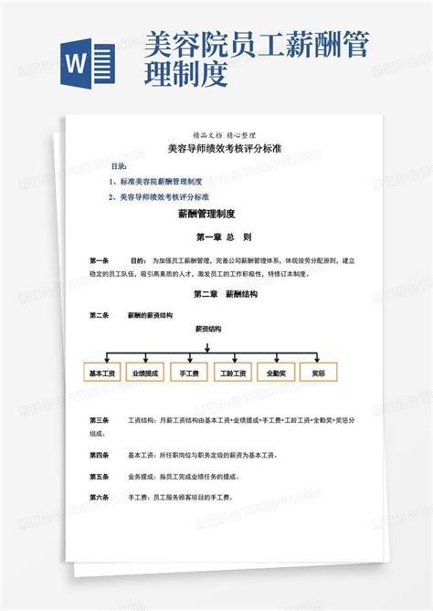 美容导师绩效考核评分标准Word模板下载 编号lrjewaoy 熊猫办公