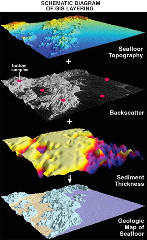 Mapping The Seafloor Geology Offshore Of Massachusetts Fact Sheet 2006 3042 March 2006 Figure 6