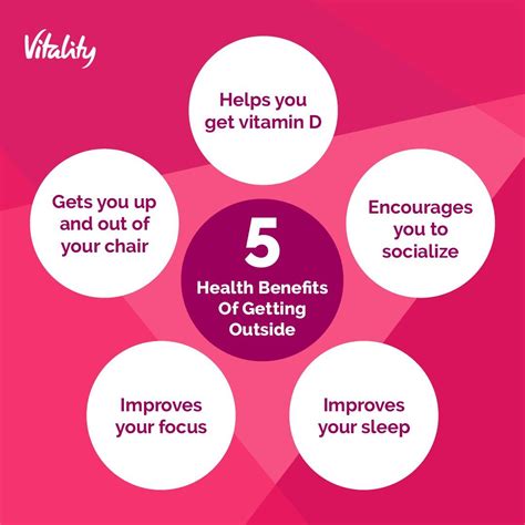 Power Of Vitality Powerofvitality • Threads Say More