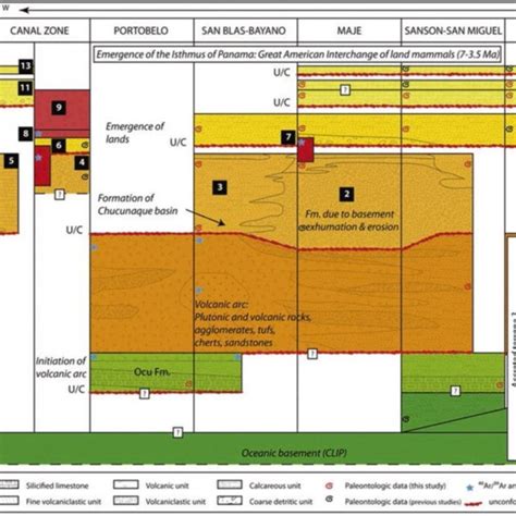 Coarse Lapilli Tuff With Low Angle Cross Stratification Buchs Et Al Download Scientific