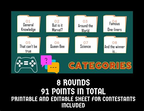 Pub Quiz 2 Powerpoint Game And Printable Game Both Included You