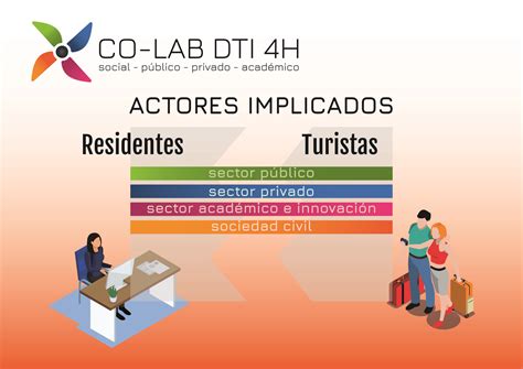 Co Lab Dti 4h