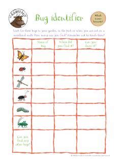 Bug Sheet PDF Tall Stories