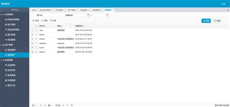 Github Simplegraduationprojectsdrugmanagementsystem 药品管理系统 毕业设计