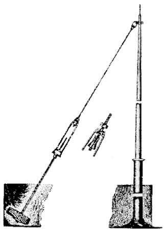 ওভরহড লইনর উপদনসমহ Overhead Line Components VoltageLab