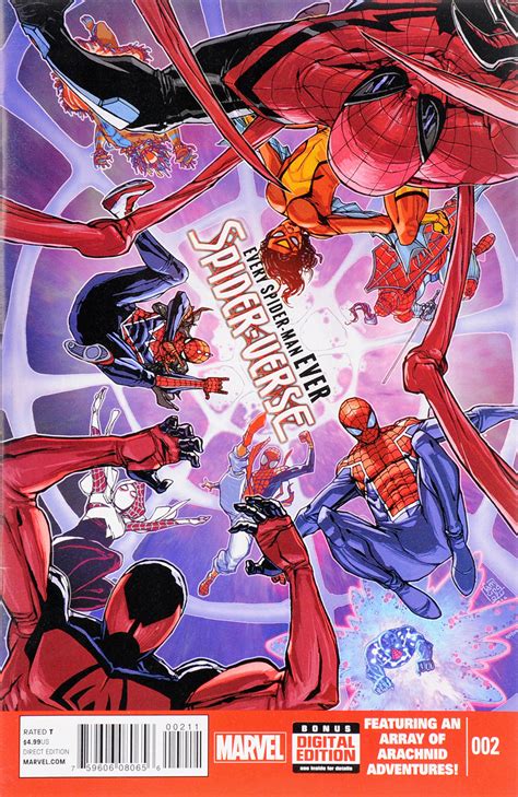 Характеристики Every Spider Man Ever Spider Verse 2 March 2015