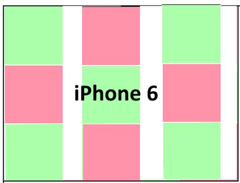 Iphone Spacing Between Collectionview Columns Differ On Screen Sizes IOS Stack Overflow