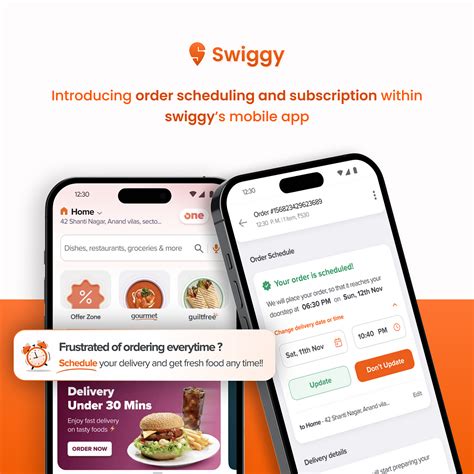 Introducing Order Scheduling In Swiggy By Abhishek Kalawat Medium