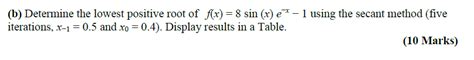 Solved B Determine The Lowest Positive Root Of F X 8