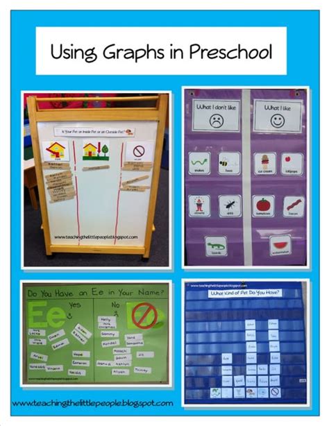 Using Graphs In Preschool Preschool Graphs Math Activities Preschool