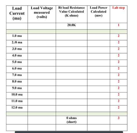 Solved Lab Procedure Using Multisim Draw The Circuit