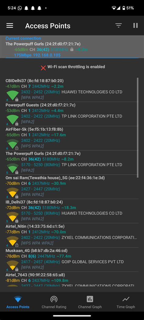 How I Use This Wi Fi Analyzer To Boost My Wi Fi Connection