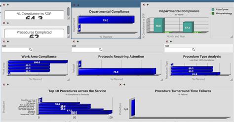 Add Charts Fancy Features Support · Issue 347 · Intersystems