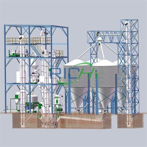 1 100th Poultry Feed Production Line Solution Pellet Machinepellet