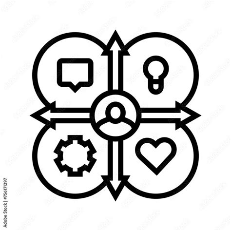Empathy Map Ux Ui Design Line Icon Vector Empathy Map Ux Ui Design