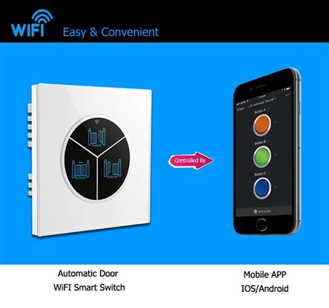 Wifi Remote Control Roller Shutter Switch With Phone App Control Buy