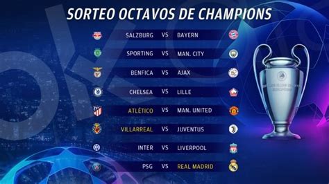 Se Definieron Los Octavos De Final Tras Polémico Sorteo Real Madrid