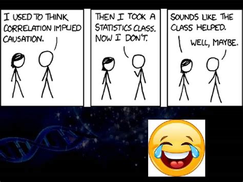 Statistical Testing Parametric And Nonparametric Tests Univariate Analysis