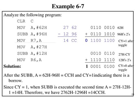 Ppt Chapter 6 Arithmetic Logic Instructions And Programs Powerpoint