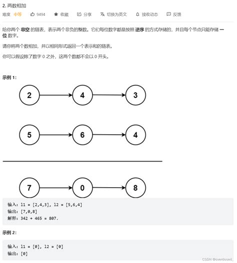 2 两数相加 csdn博客