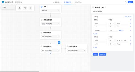 Jvs低代码逻辑引擎:通过数组对象变量节点组装级联数据的逻辑设计 Csdn博客 Jvs低代码逻辑引擎:通过数组对象变量节点组装级联数据的逻辑设计 Csdn博客