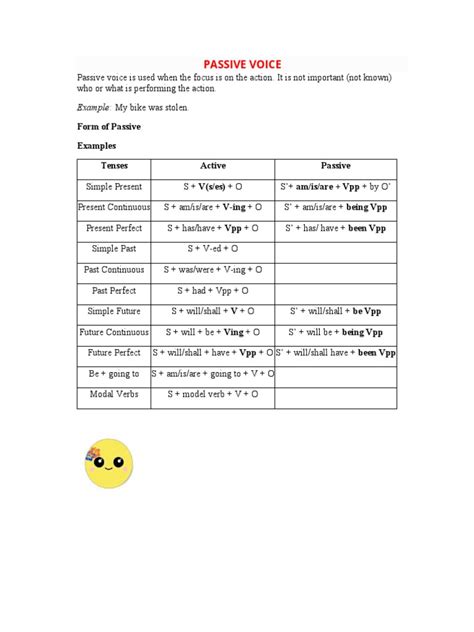 Passive Voice Pdf Syntax Linguistics