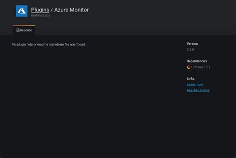 Azure Monitor Plugin Plugin Readmehelp Is Missing · Issue 24696 · Grafanagrafana · Github